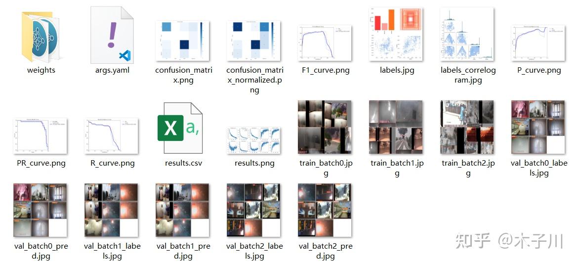【YOLO 系列】基于YOLO V8的火灾烟雾监控检测识别系统【python源码+Pyqt5界面+数据集+训练代码】 - 知乎