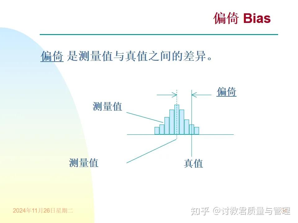 什么是MSA? - 知乎