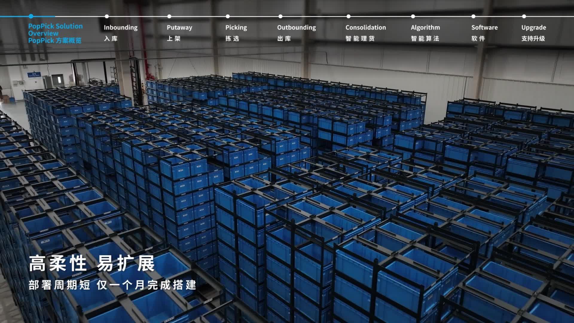 效率与存储提升4倍！PopPick如何助力知名办公耗材企业实现新跃升？ - 知乎