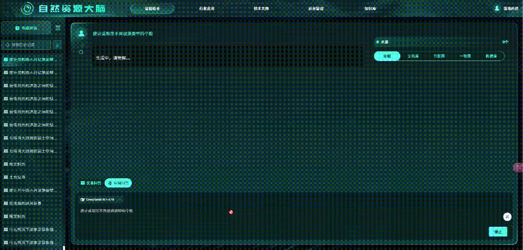 聚焦自然资源，国地GooDGIS AI大模型打好三个基础 - 知乎