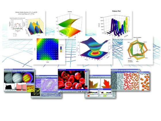 SigmaPlot 15最新介绍 - 知乎