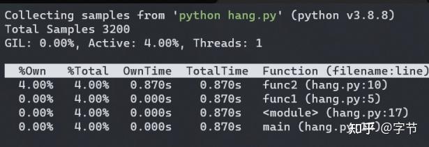Python程序调试分析大杀器 - 知乎