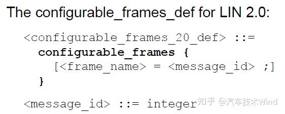 低成本总线技术——LIN总线协议规范介绍 - 知乎