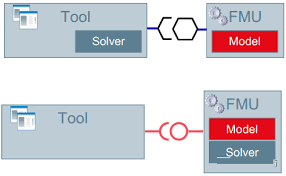 AMESim导出FMU文件 - 知乎