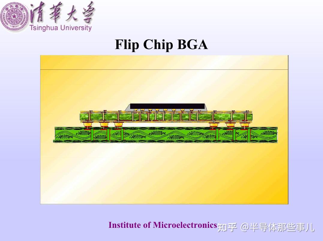 清华大学关于BGA封装技术详解 - 知乎