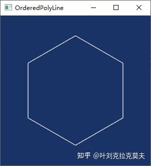 VTK官方示例Python版125 - PolyLine1.py - 知乎