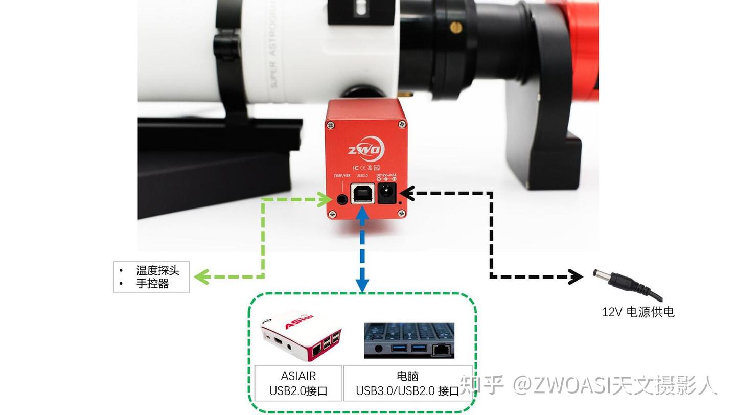 两年来最大更新，新版EAF电调焦的这个改动你还满意吗？ - 知乎