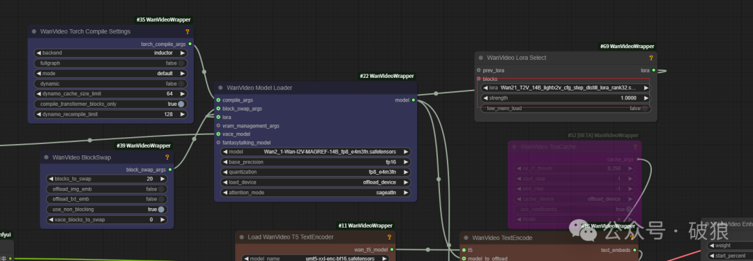 字节MAGREF：ID一致性视频生成，更胜Phantom多主题参考！更快lightx2v仅4步加速 - 知乎
