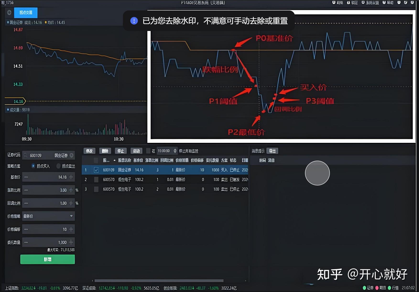 2024年量化交易QTM及Ptrade全攻略 - 知乎