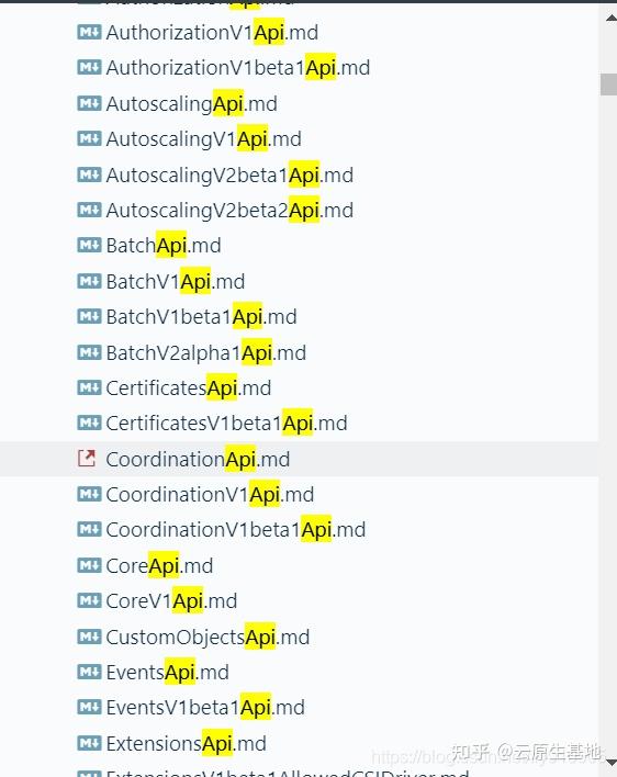 使用 Java 操作 Kubernetes API - 知乎