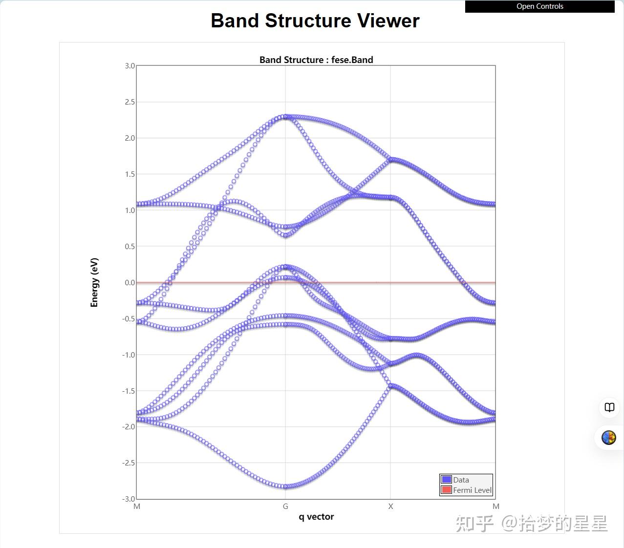 ABACUS、OpenMX和VASP计算单层FeSe的能带结构 - 知乎