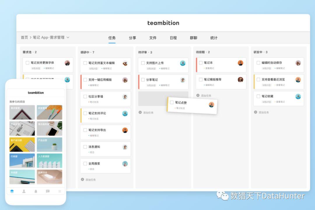 弄懂 2B 业务的核心逻辑，让运营更加高效 | 推荐收藏 - 知乎