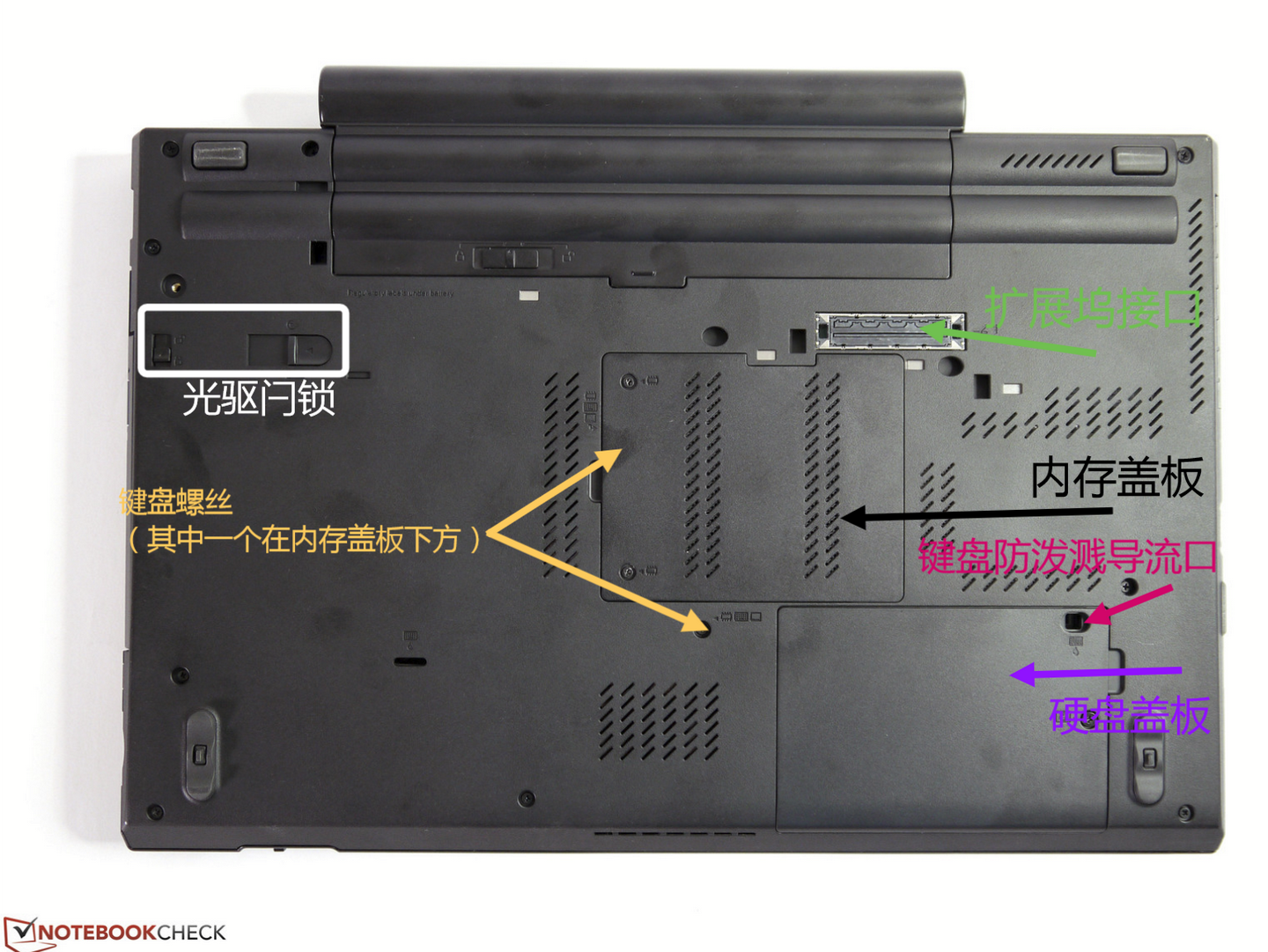 Thinkpad W530：千年后从你碑前飞过 - 知乎