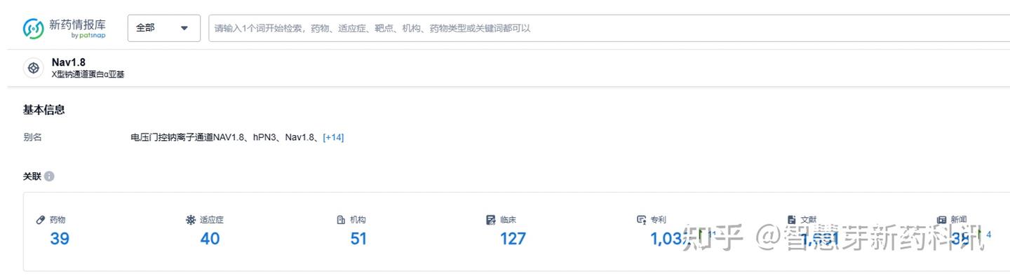 Vertex钠通道抑制剂VX-548临床前和2期临床试验数据发表 - 知乎