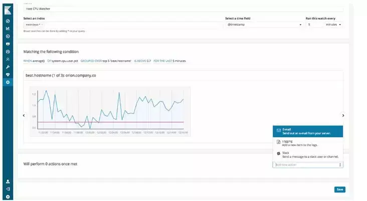 新版 Elasticsearch 中的强悍插件 X-pack - 知乎