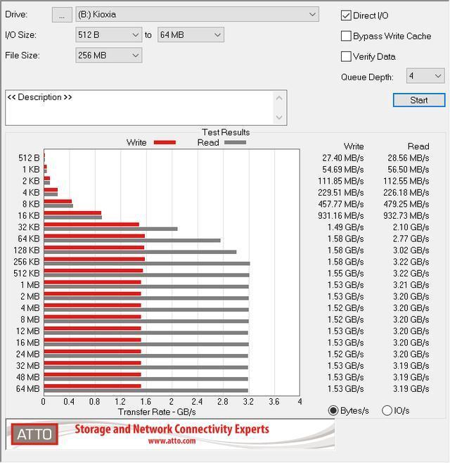 有一说一，铠侠EXCERIA RC10 SSD性能实测 - 知乎
