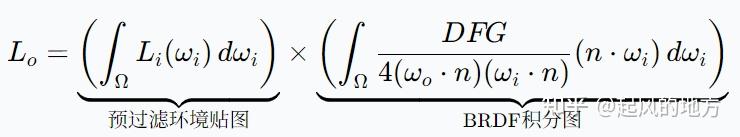 基于图像的光照 (IBL) 技术原理与 PBR 实时渲染 - 知乎