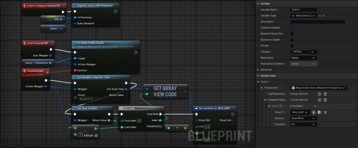UE5 为Mass提供蓝图支持(一) MassEntity相关插件关系分析及需要实现的功能 - 知乎