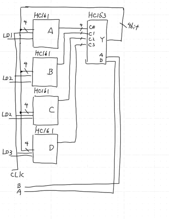 绝佳的数字电子技术实践 TD4 CPU详细教程 - 知乎