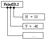 特征模型概述 - 知乎