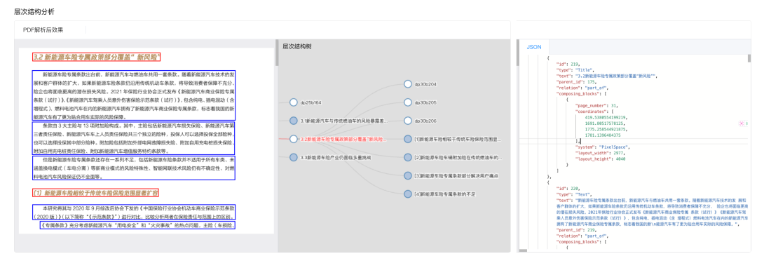 EasyDoc深度体验：让RAG开发者直呼好用的文档解析API（附案例详解） - 知乎