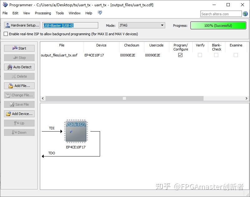 FPGA协议篇：最简单且通用verilog实现UART协议 - 知乎