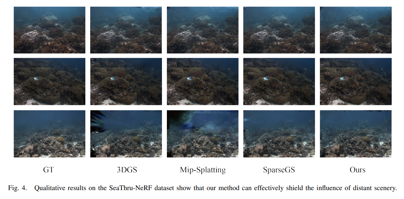 NeRF/3DGS&Beyond09.06（ViewCrafter，DepthCrafter，Human-VDM，LM-Gaussian，SVS-GS，GGS，GaussianPU等） - 知乎