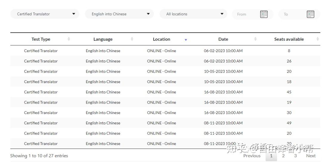 听说CATTI国际版上线了，它和国内考有什么区别？CATTI国际版值得考吗？留学生是否可以报考呢？ - 知乎
