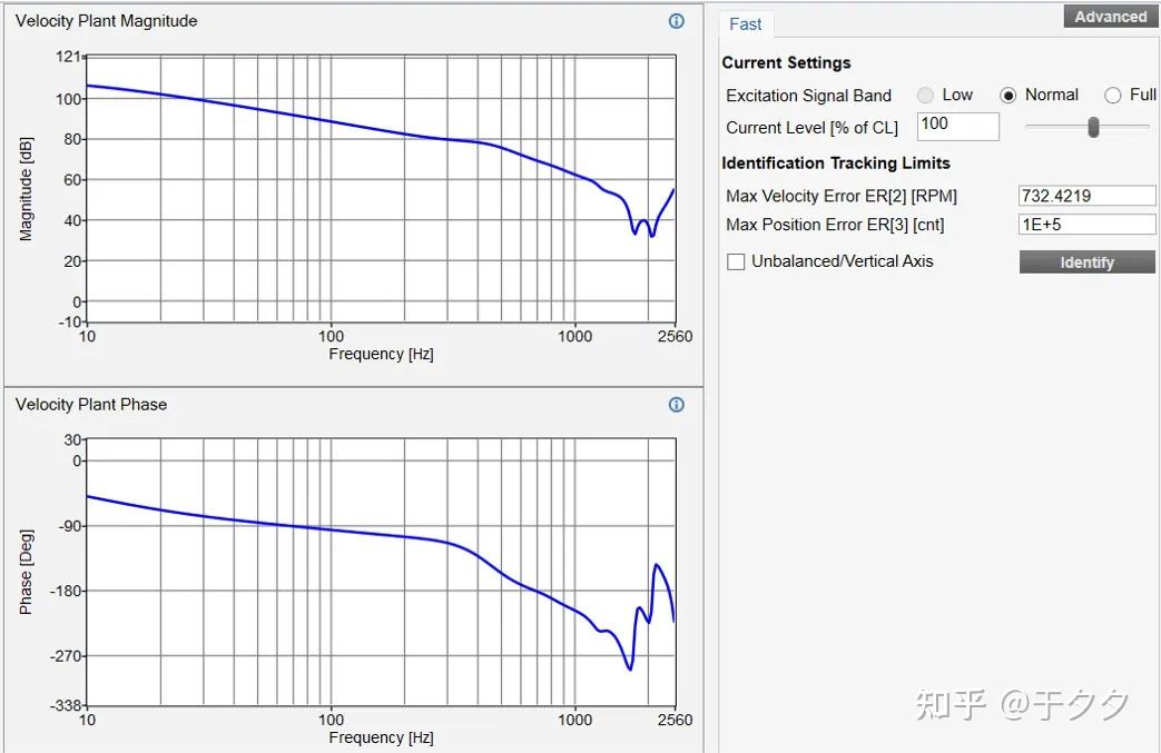 Elmo EAS II调试指南 - 知乎