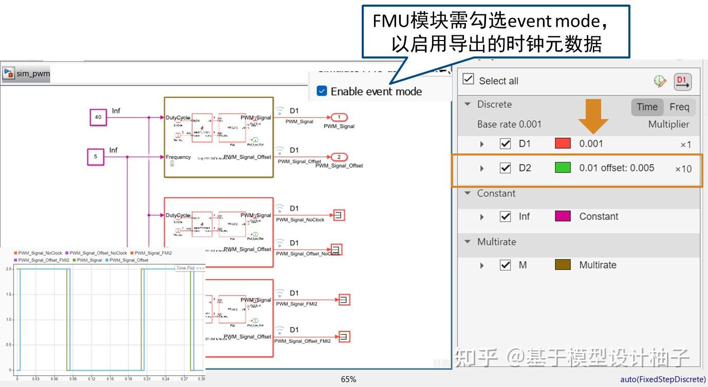 Simulink 模型 FMU 导出 APP 汇总 - 知乎