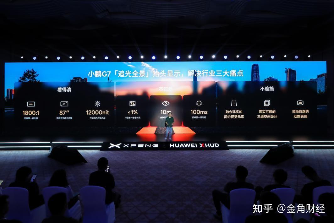 小鹏联手华为造出世界最好的AR-HUD，新车小鹏G7首发搭载 - 知乎