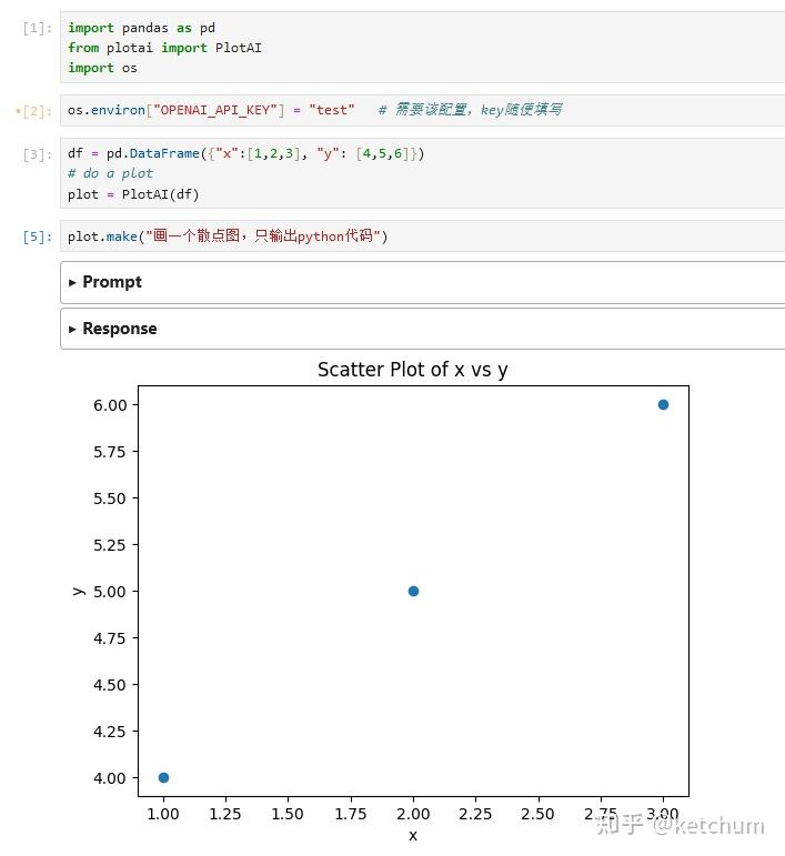 开源工具PlotAI结合Qwen32B开源大模型简化Python绘图过程 - 知乎