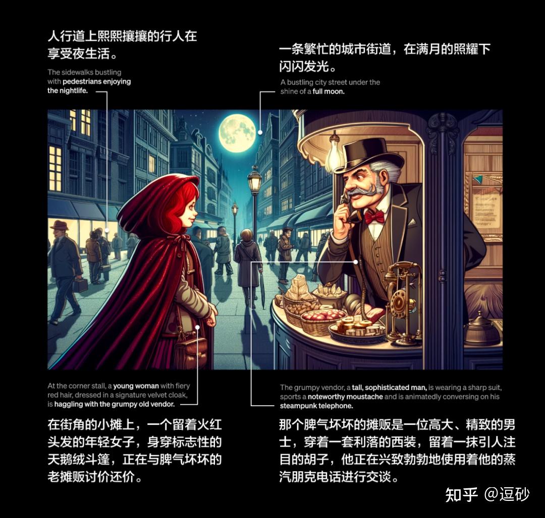 如何评价OpenAI最新发布的DALLE3？ - 知乎