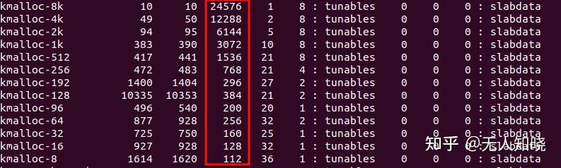 linux kernel内存泄漏检测工具之slub debug - 知乎