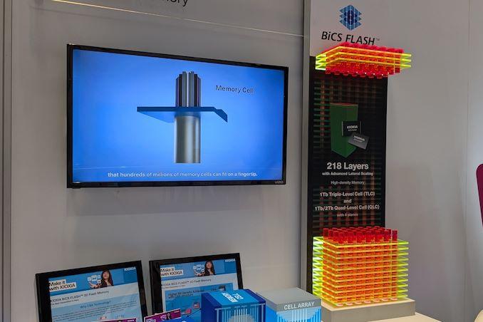 BiCS 8技术浅析，高密度存储和QLC进入新时代了吗？ - 知乎