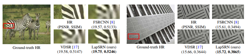 [超分][CVPR2017]LapSRN - 知乎