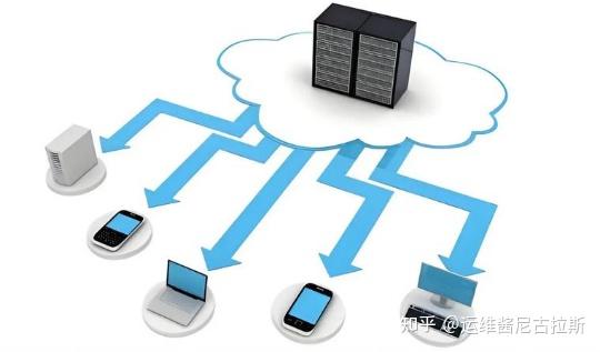 VLAN ID 别瞎填，这几个号用错就翻车，附案例 - 知乎