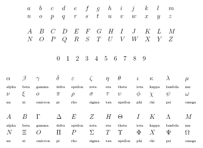 数学符号手写体 - 知乎