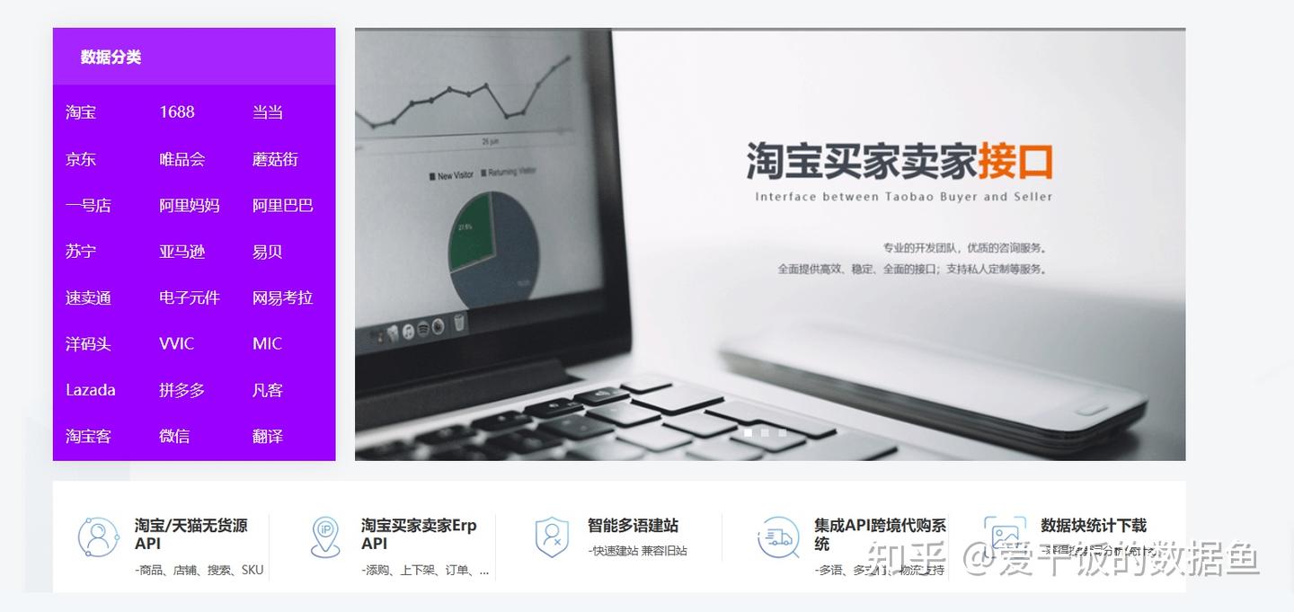 1688 API 开发实战指南：从入门到进阶的 B2B 电商数据获取方案 - 知乎