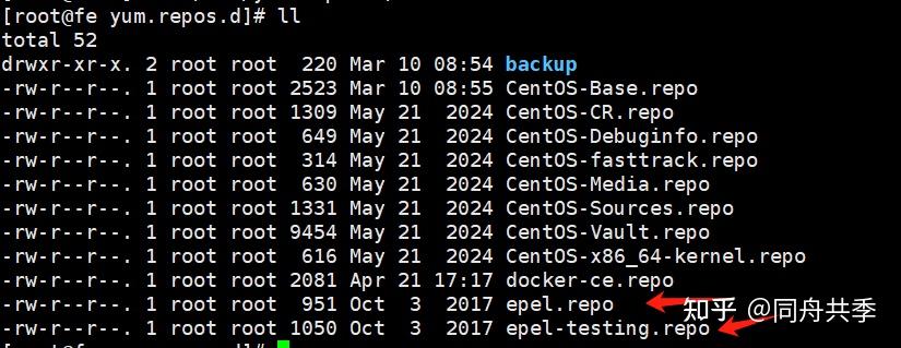 CentOS.4：EPEL（附加软件仓库） - 知乎