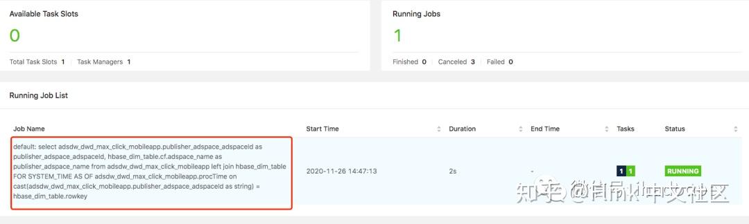 Flink SQL 实战：HBase 的结合应用 - 知乎