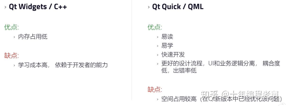 Qt Quick 和 Widgets 的对比 - 知乎