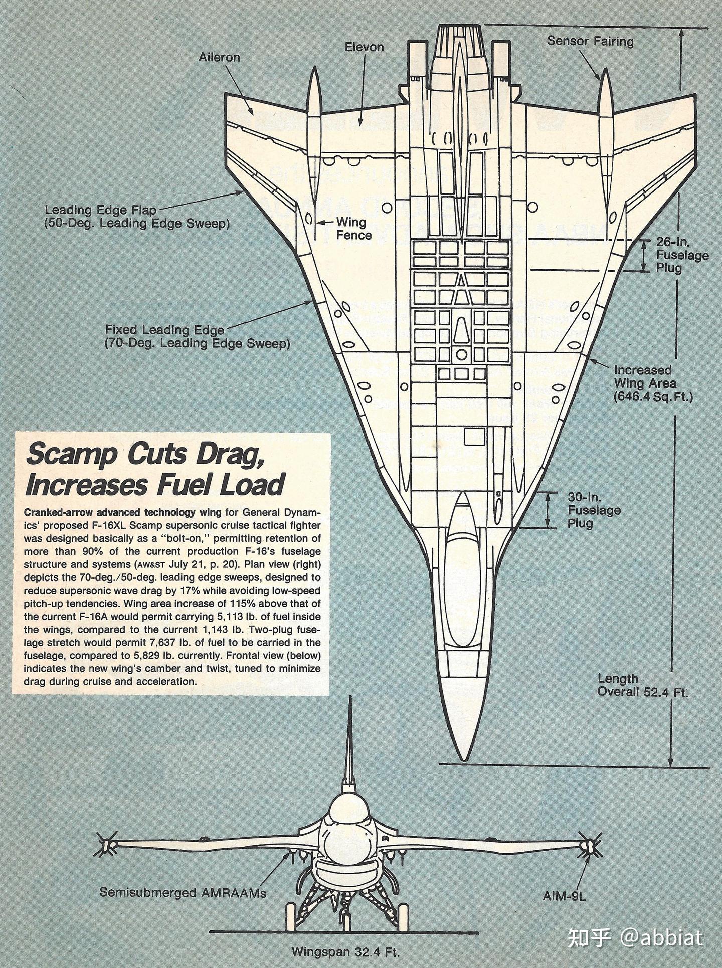 未完成的先进战机开发项目（18）：美 通用动力 F-16XL战斗机 - 知乎