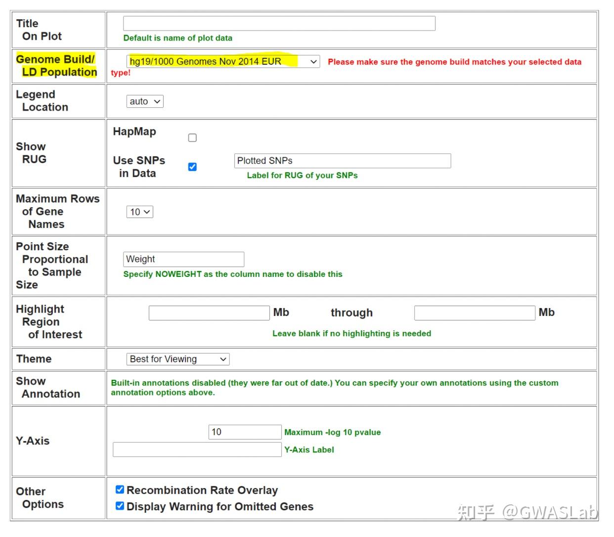 使用LocusZoom绘制Regional plot详解 – GWAS数据可视化 - 知乎