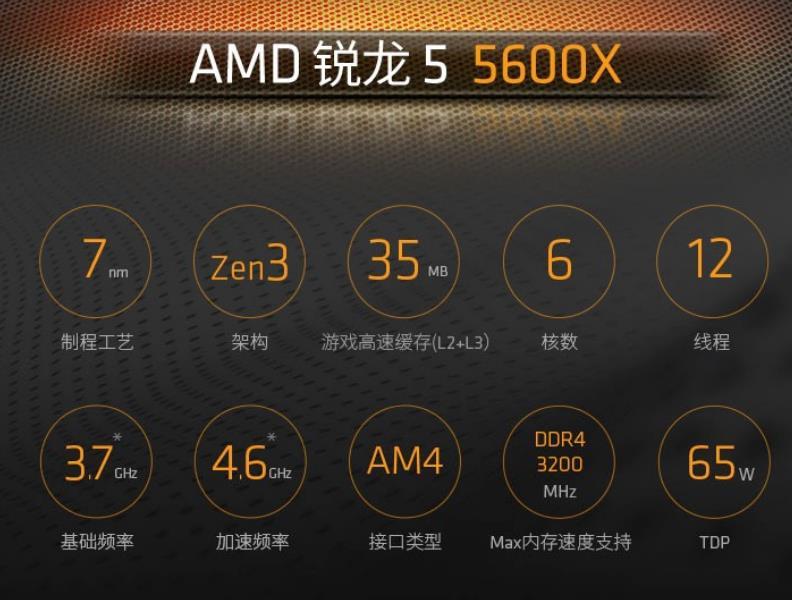 AMD锐龙5 5600X性能实测：原生6核12线程 有效提升游戏的流畅度 - 知乎