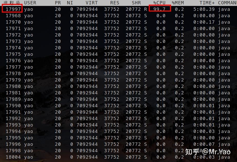 Java工具 Jstack 的使用 - 知乎