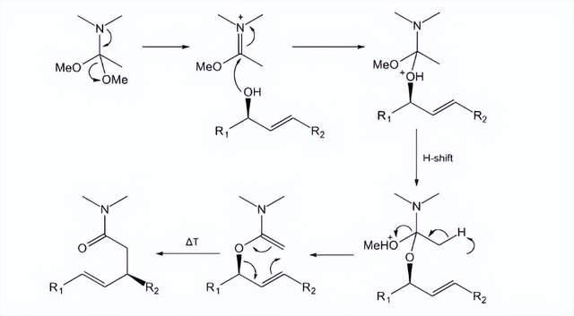 重排反应终极干货：从入门到精通，看这篇就够了！ - 知乎