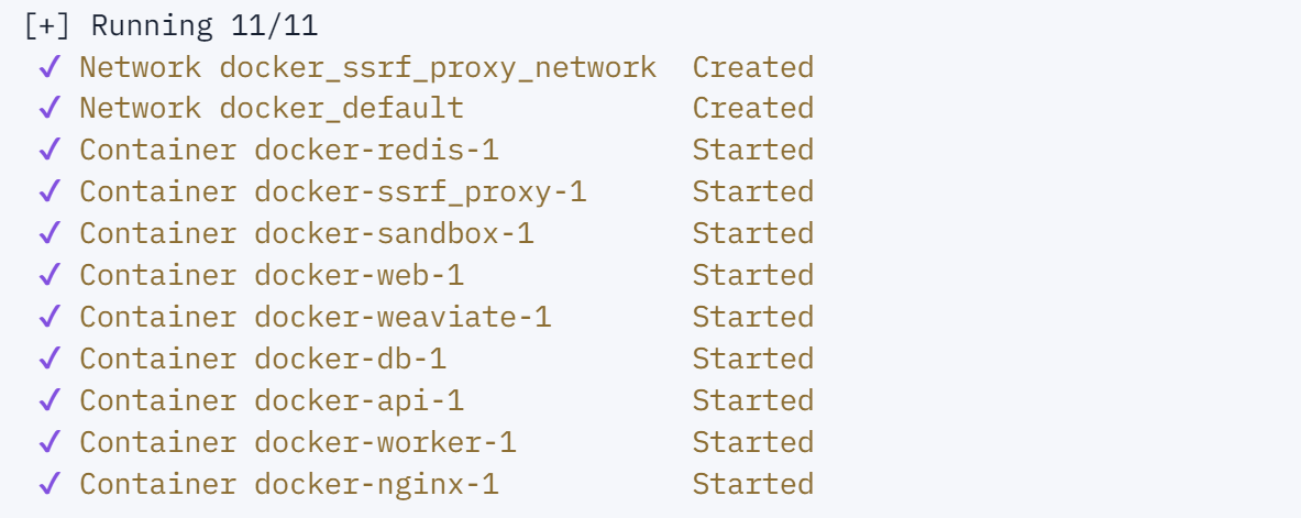 本地部署DeepSeek R1+Dify+SearXNG智能体 - 知乎