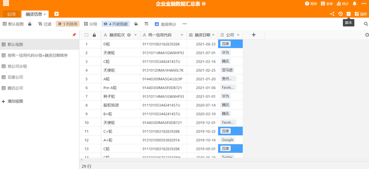 Python + SeaTable | 从启信宝网站获取公司融资等信息至 SeaTable 表格 - 知乎