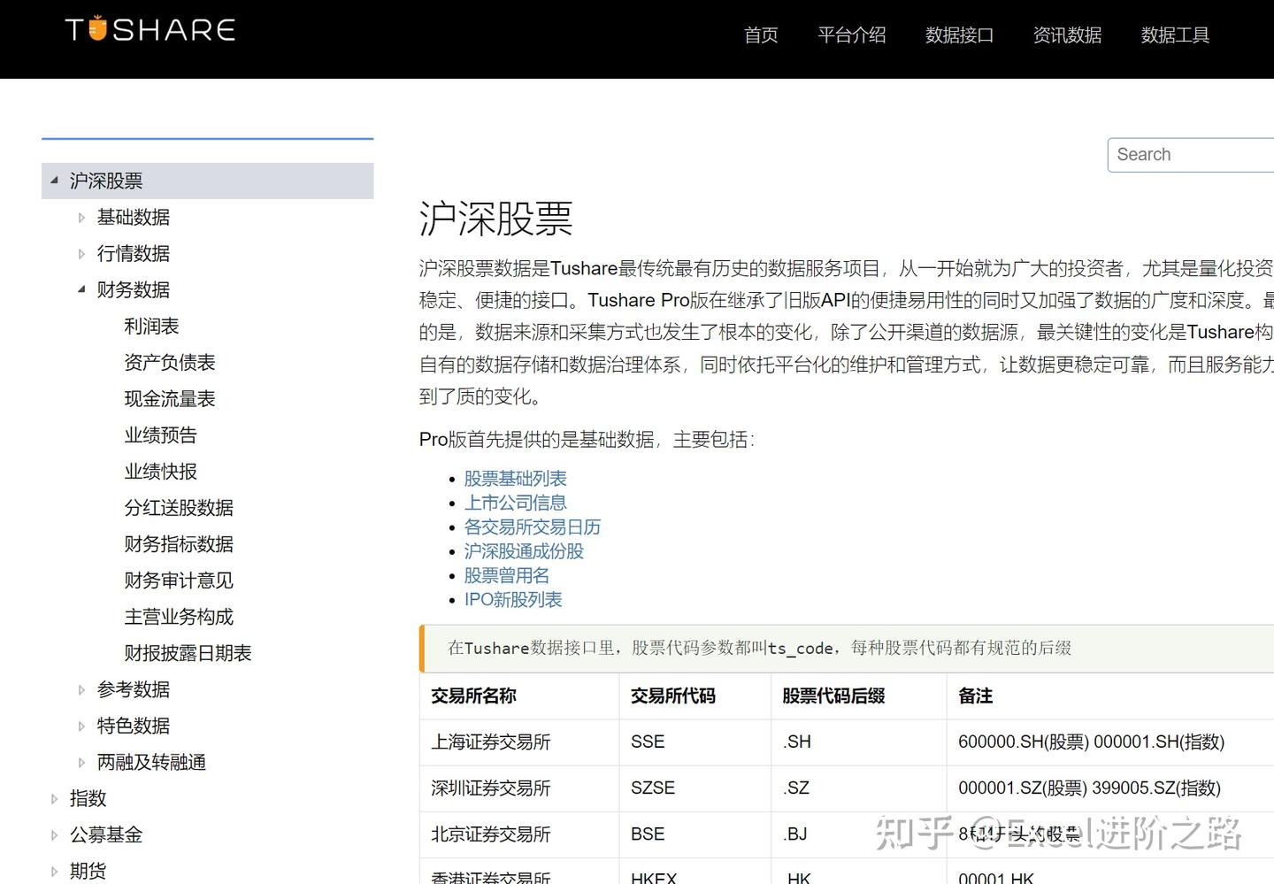 批量获取上市公司财务报表数据-Tushare - 知乎